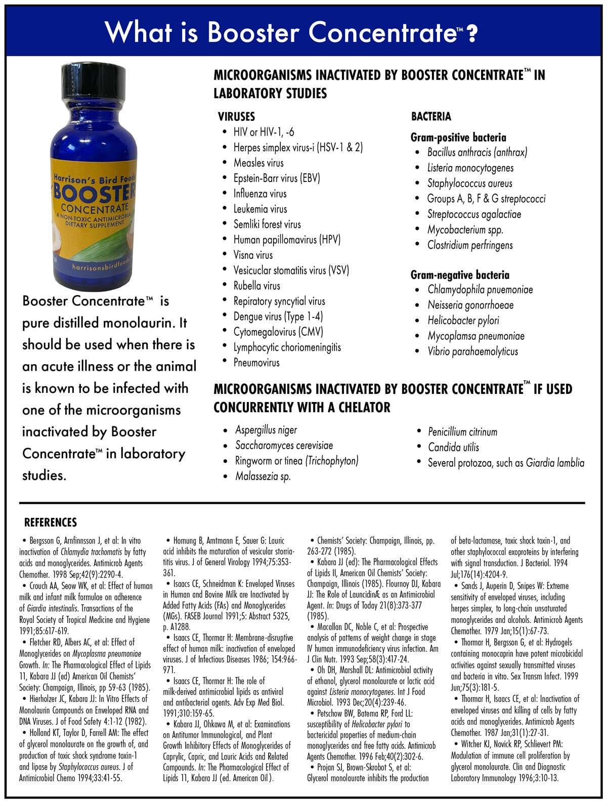 BOOSTER CONCENTRATE - Harrison's Bird Foods